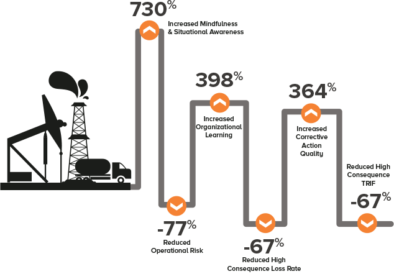Home - Intactix Systems
