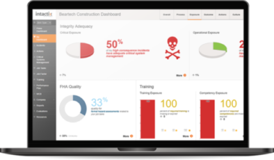 Home - Intactix Systems