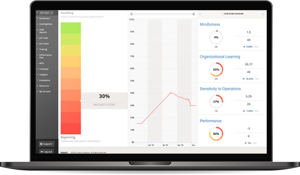 Home - Intactix Systems